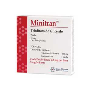 Minitran 18mg caja con 7 parches — 8049 | Precio Vitau